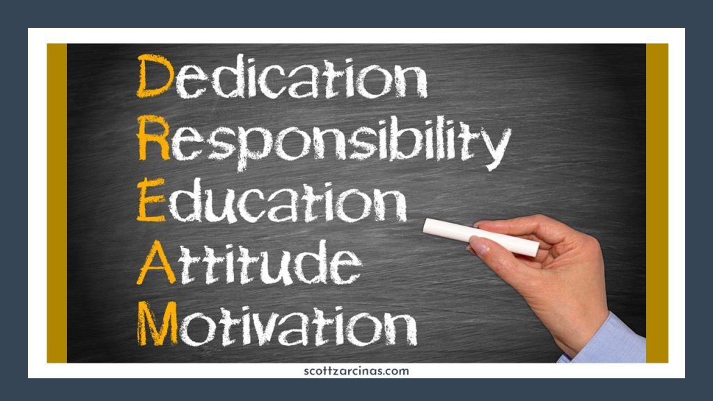 The Power of Response-Ability and How to Use it to Empower Yourself ...