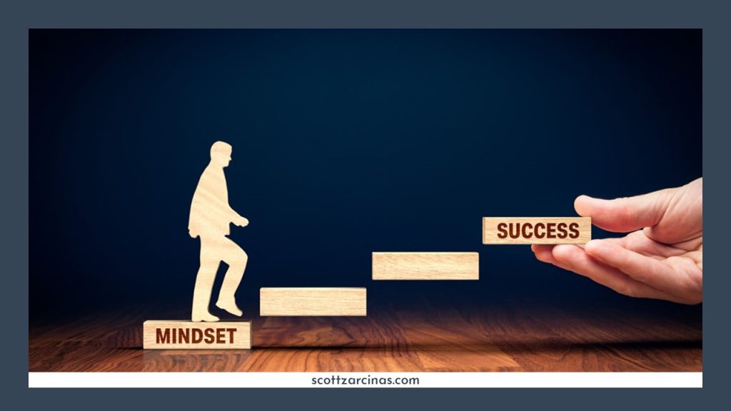 Mastering the Right Mindset: Overcoming Self-Limiting Thoughts for ...