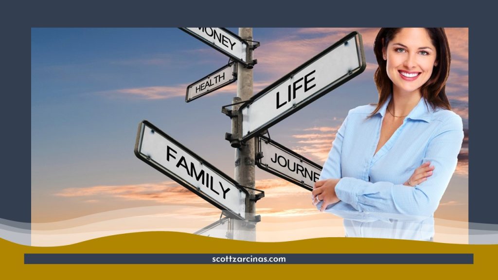 Focusing On Your 7 Life Segments to Get Clarity, Purpose and Direction ...